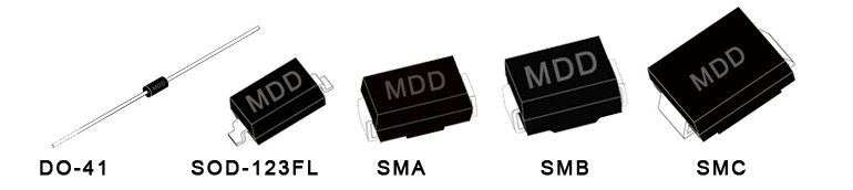 SMALL SIGNAL DIODES - SMALL SIGNAL DIODES - Shenzhen Chendahang Electronics Co., Ltd.